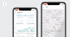 Mobile Bi using Power BI - ClearPeaks Blog