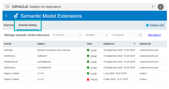Extend your FAW environment with custom data and semantic layers