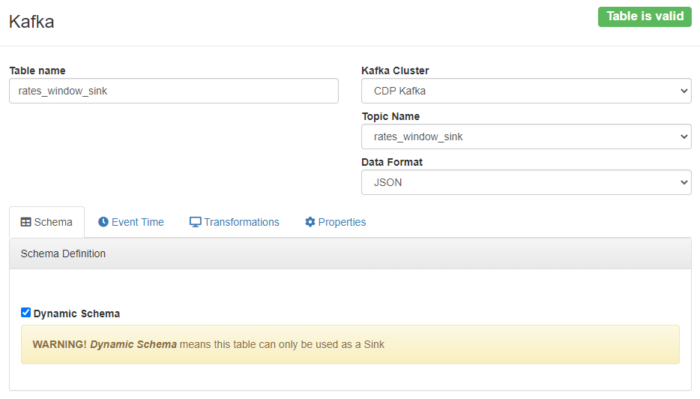 Real Time Streaming Analytics With Cloudera Data Flow And Sql Stream Builder Clearpeaks Blog