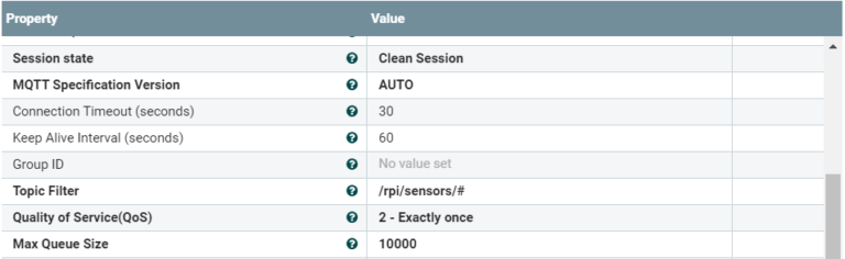 Integrating Apache Minifi With Apache Nifi For Collecting Data From The Edge Clearpeaks Blog