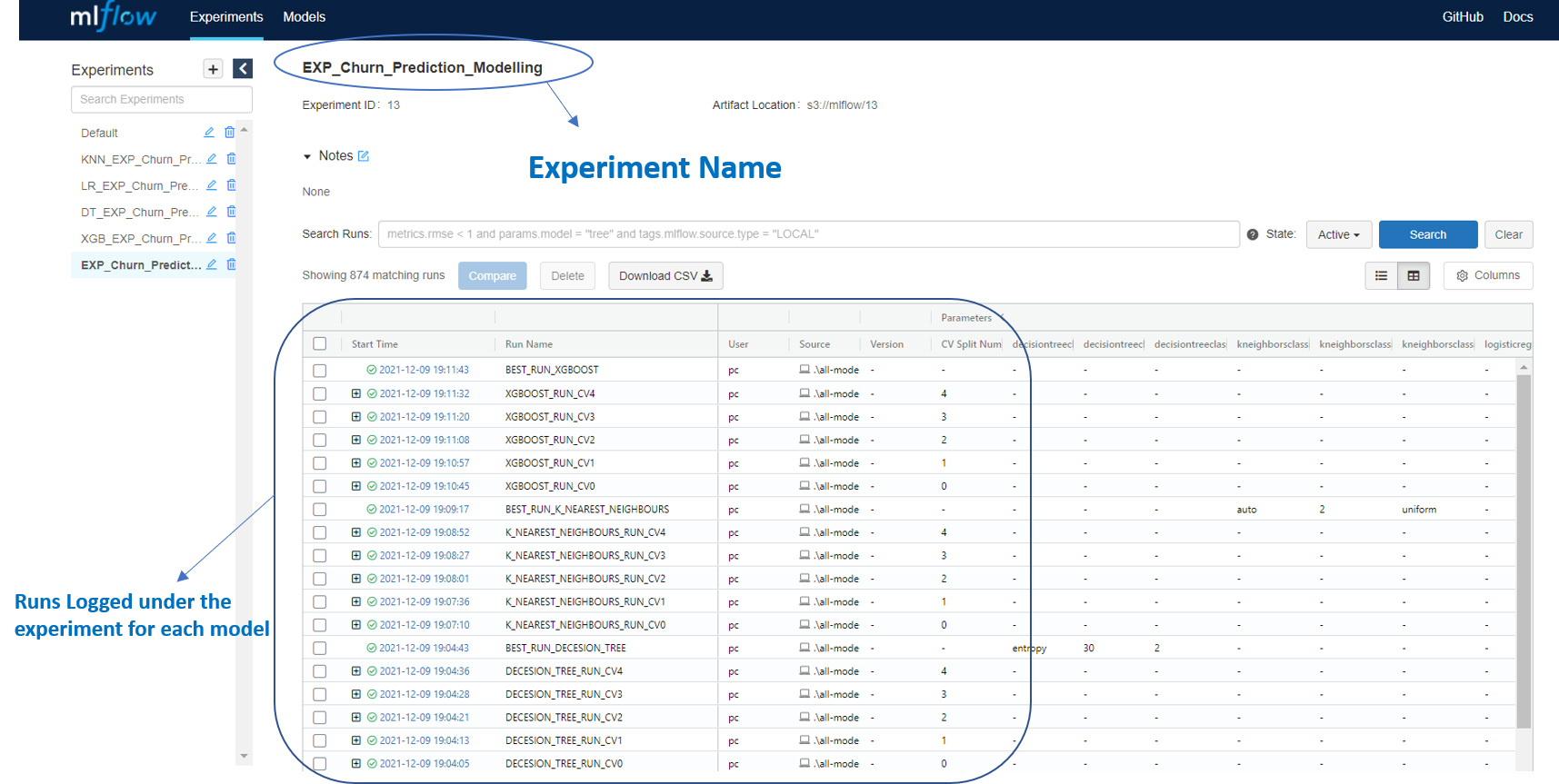 End to End MLOps using MLflow - ClearPeaks Blog