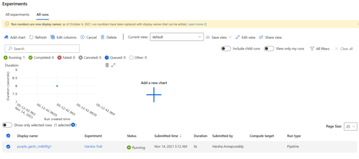 Cool Features in Azure Machine Learning - ClearPeaks Blog