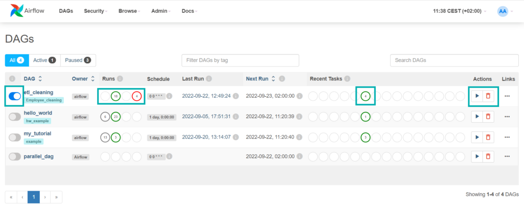 Running Apache Airflow Workflows On A Kubernetes Cluster Clearpeaks Blog