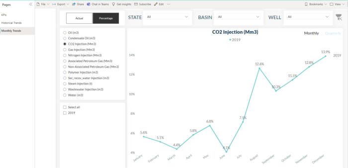 Improving the Power BI Subscription to Email Solution using Power ...