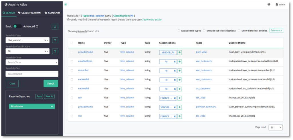 Data Governance with Apache Atlas: Introduction to Atlas (Part 1 of 3 ...