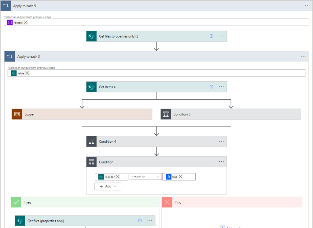 Updating and Enhancing our Advanced SharePoint Indexer – ClearPeaks Blog