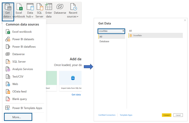 Power BI & Snowflake Part 1: Connecting Power BI to Snowflake ... Power BI & Snowflake Part 1: Connecting Power BI to Snowflake ...