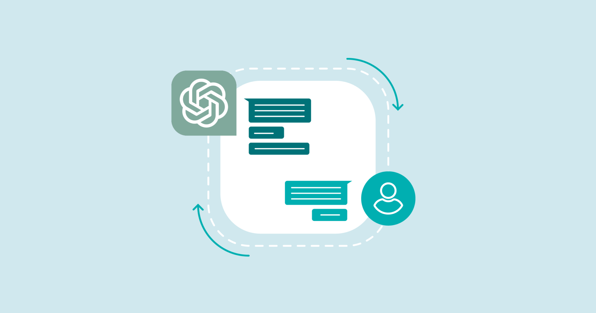 Using ChatGPT for Topic Modelling and Analysis of Customer Feedback ...