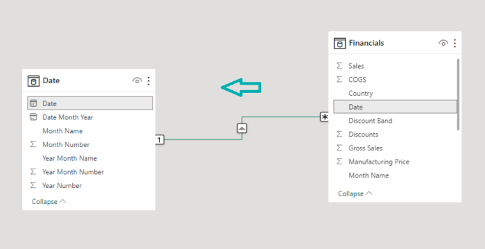 Data Model Editing in Power BI Service - ClearPeaks