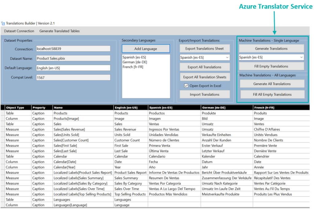 External Tools in Power BI Desktop - ClearPeaks Blog