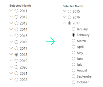 Power BI: Enhancing the Line Chart Visualisation - ClearPeaks Blog