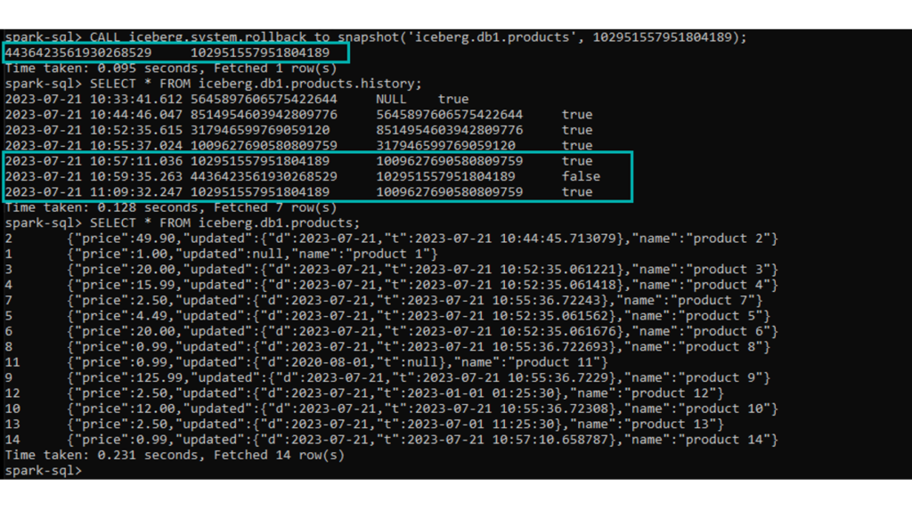 Introduction to Apache Iceberg - ClearPeaks