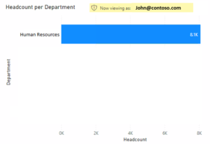 Row Level Security (RLS) and Object Level Security (OLS) in Power BI ...