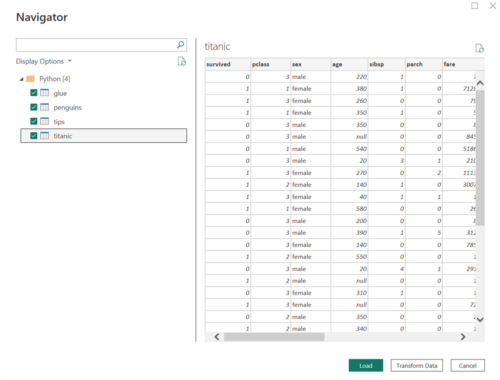 Integrating Python And Power Bi For Advanced Data Analysis Clearpeaks 1918