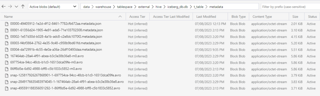 Exploring Iceberg in Cloudera Data Platform - ClearPeaks