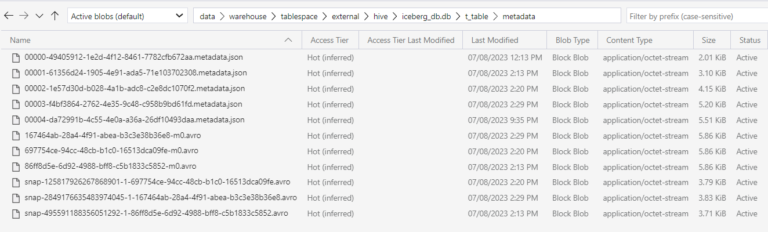 Exploring Iceberg in Cloudera Data Platform - ClearPeaks