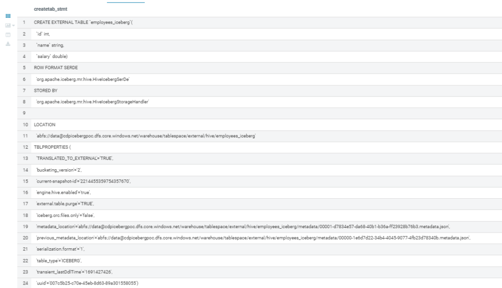 Exploring Iceberg in Cloudera Data Platform - ClearPeaks