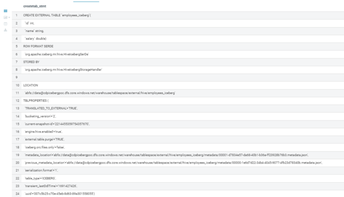Exploring Iceberg in Cloudera Data Platform - ClearPeaks