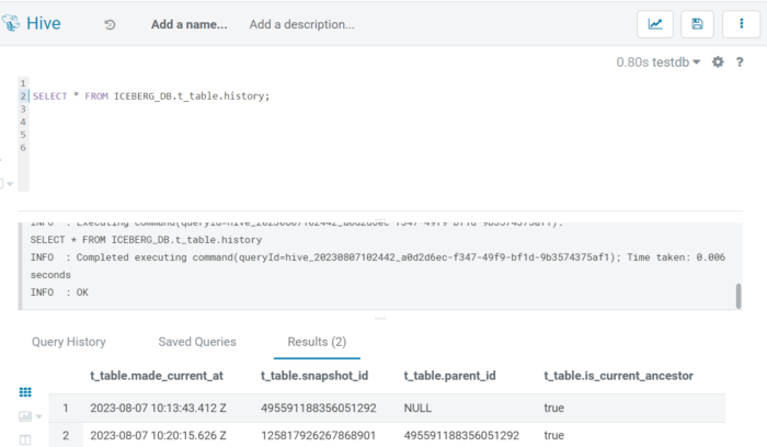 Exploring Iceberg in Cloudera Data Platform - ClearPeaks