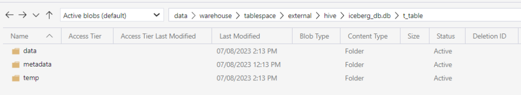 Exploring Iceberg in Cloudera Data Platform - ClearPeaks