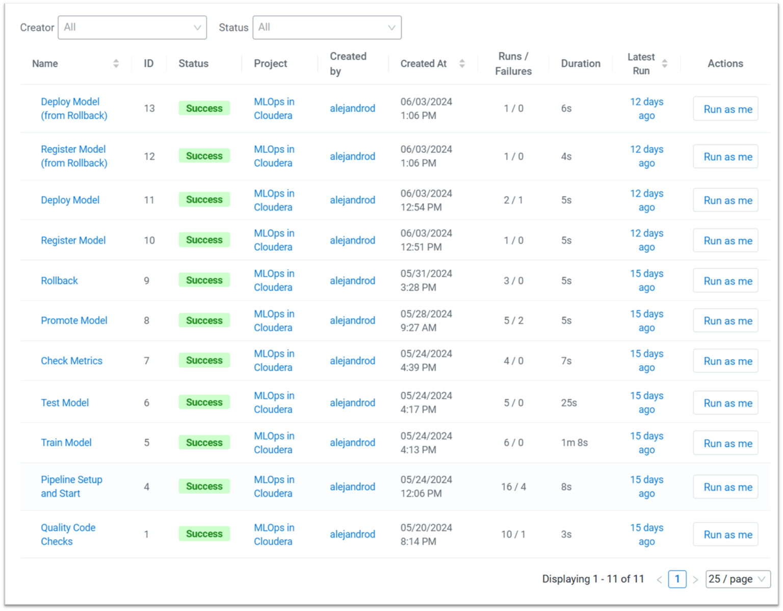 End-To-End MLOps in Cloudera - ClearPeaks
