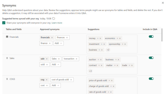 Exploring Q&A Visuals in Power BI - ClearPeaks