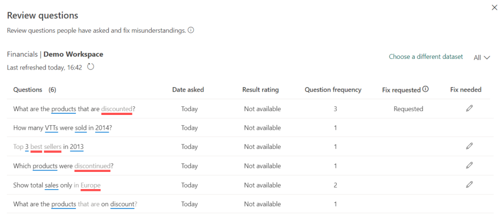 Exploring Q&A Visuals in Power BI - ClearPeaks