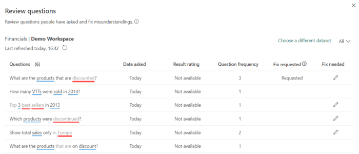 Exploring Q&A Visuals in Power BI - ClearPeaks