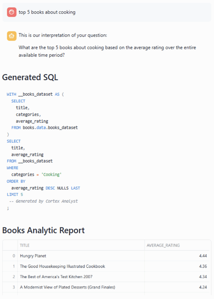 Exploring Snowflake Cortex AI Solutions for Chatbots (Cortex Analyst ...
