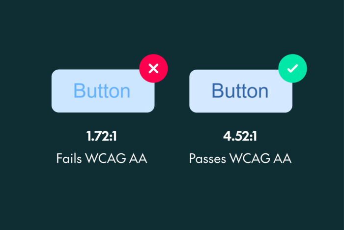Analysing Web Application Performance & Accessibility with Google ...
