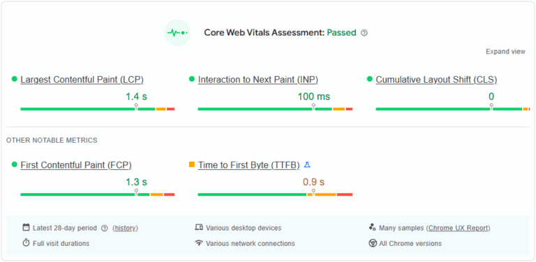Analysing Web Application Performance & Accessibility with Google ...
